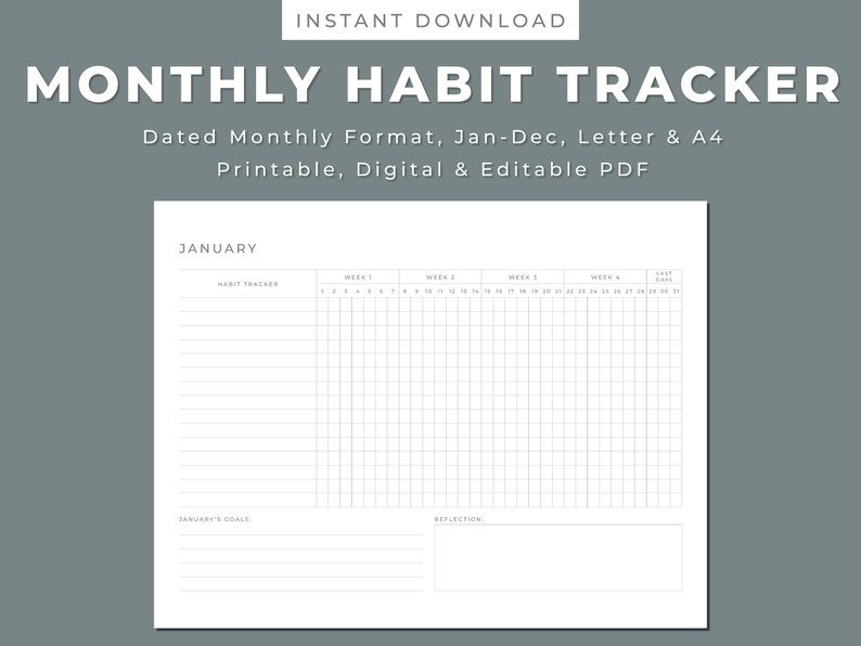 Monthly Dated Habit Tracker 31 Day Habit Tracker Template - Etsy