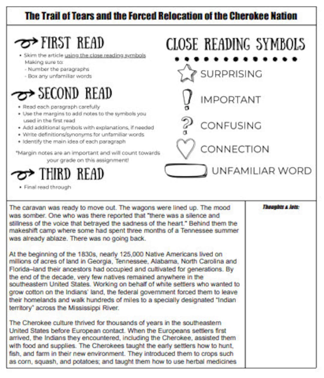 Close Reading: Trail of Tears - Etsy