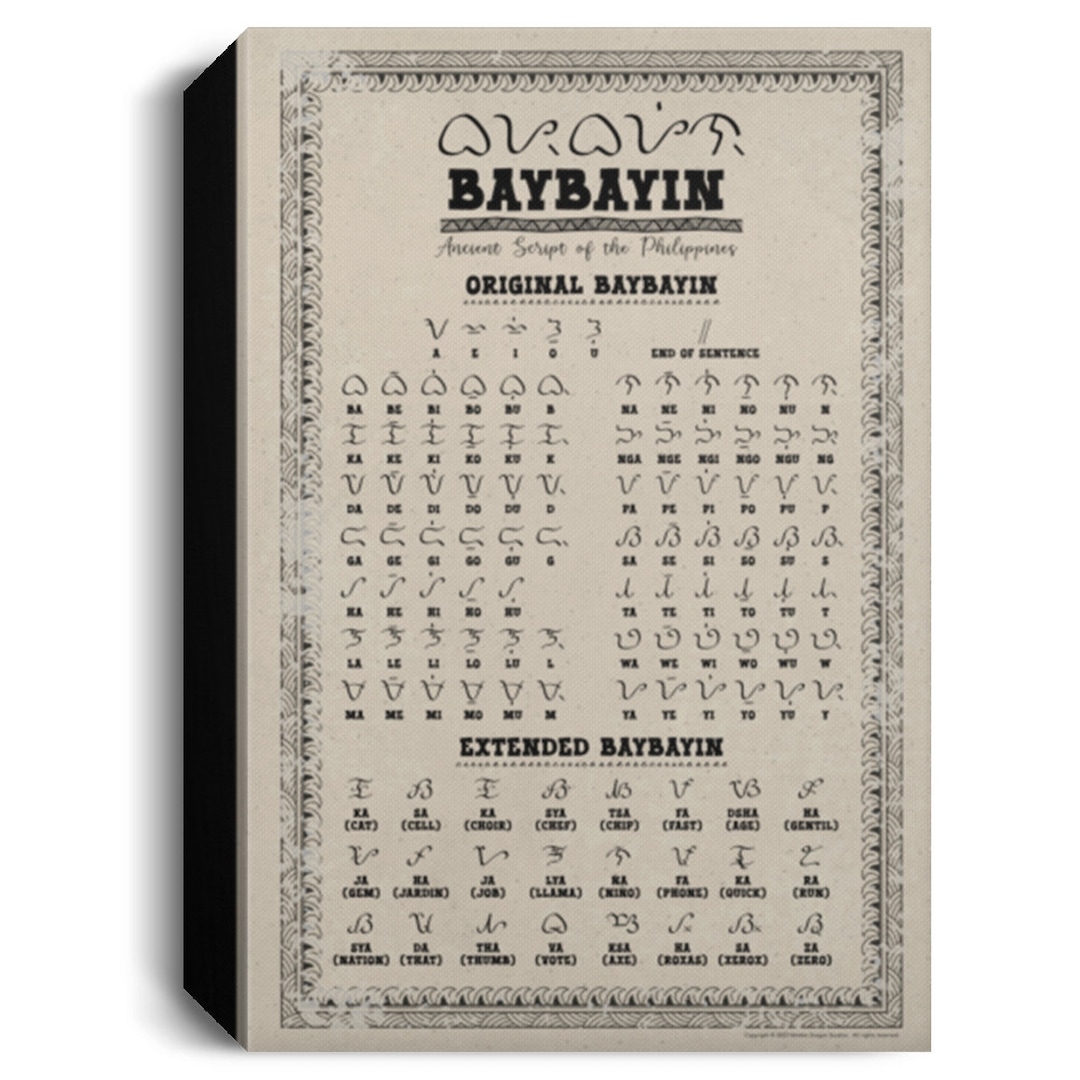 Baybayin Reference Chart on 1.5in Canvas - Etsy
