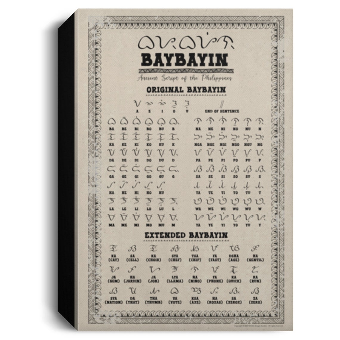 Baybayin Reference Chart on 1.5in Canvas - Etsy