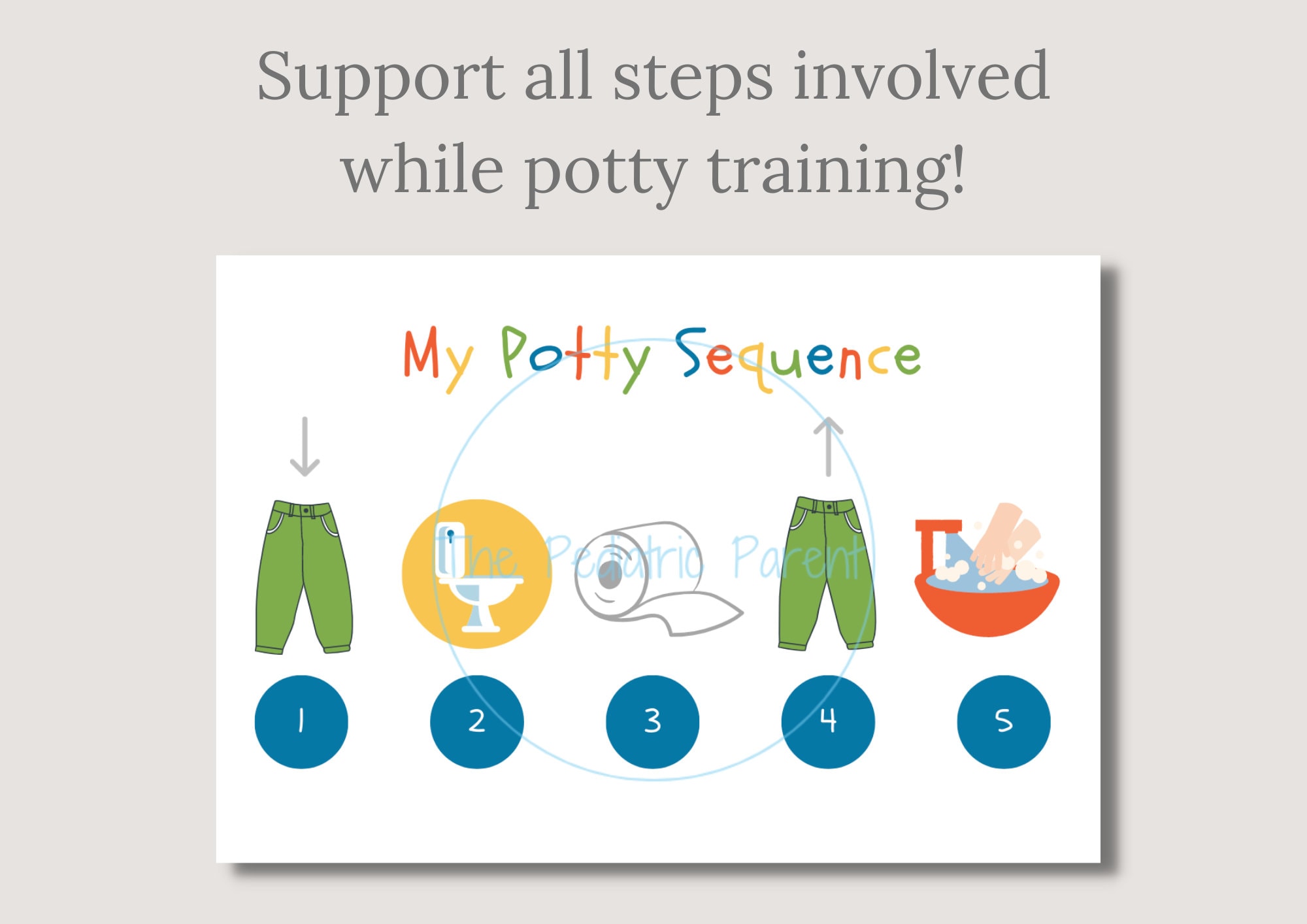 Blue Potty Steps Potty Training Chart Potty Training Printable Download ...