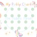 Unicorn Potty Chart Steps Potty Training Chart Potty - Etsy