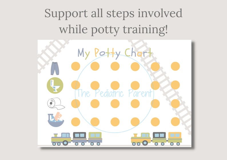Train Potty Chart Steps Potty Training Chart Potty Training Printable ...