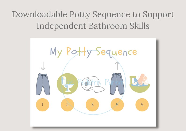 Orange Potty Steps Potty Training Chart Potty Training - Etsy