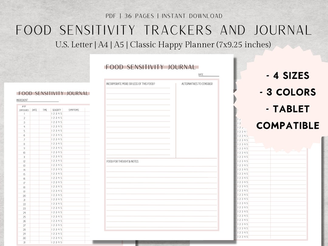 Mindful Eating, Nutrition Journal, Food Sensitivity Tracker, Food ...