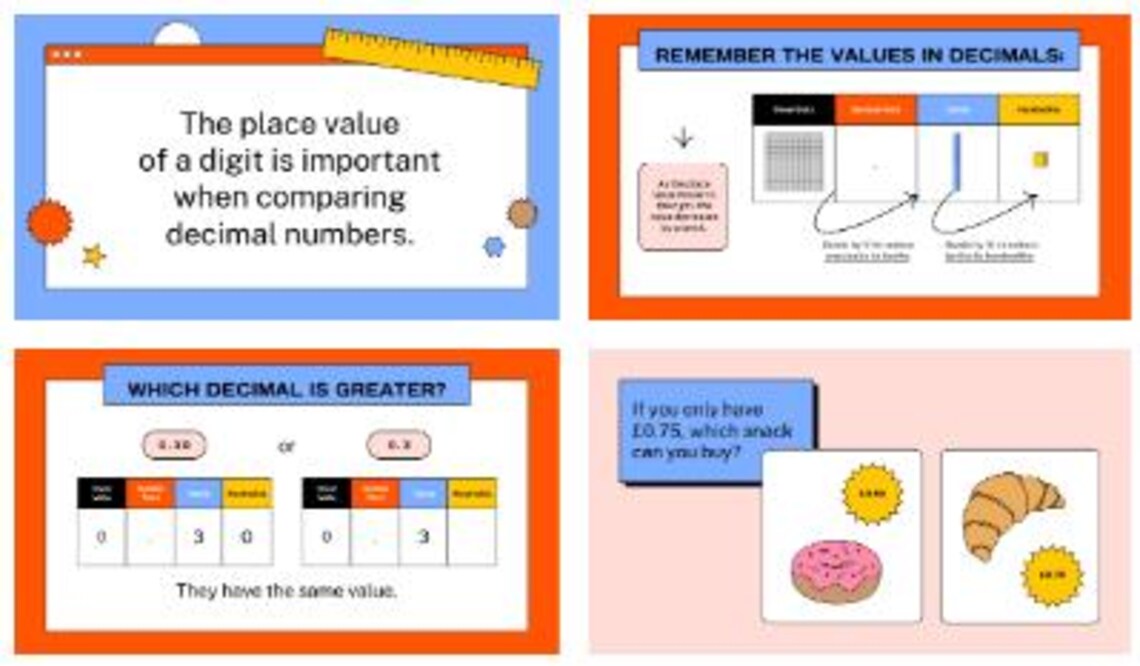Fully Editable Fractions, Decimals Math Bundle | Worksheets ...