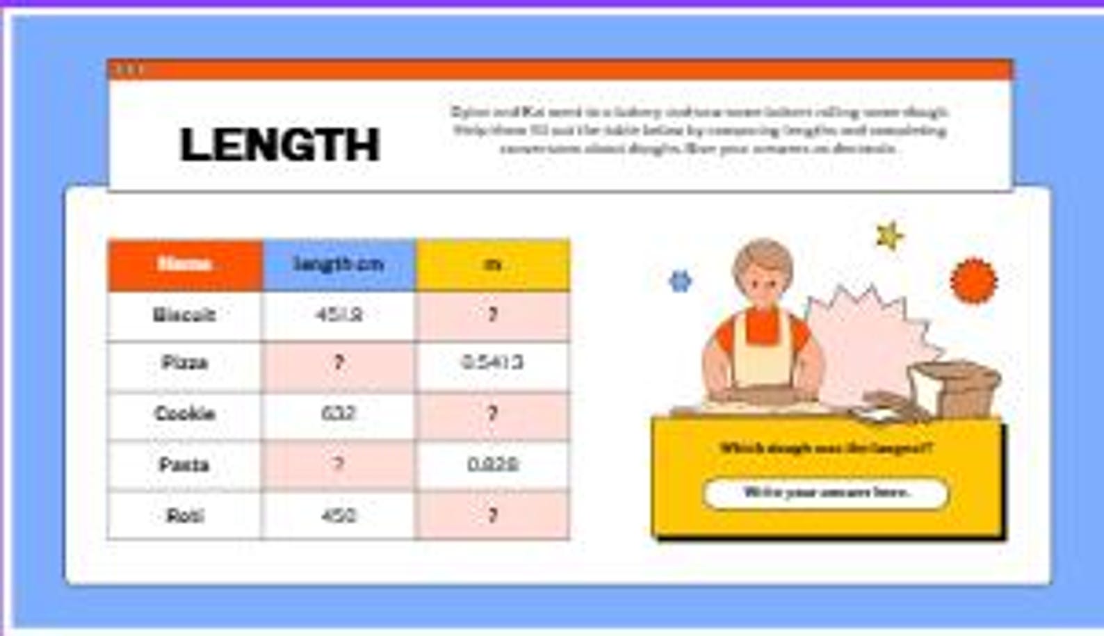 Fully Editable Fractions, Decimals Math Bundle | Worksheets ...