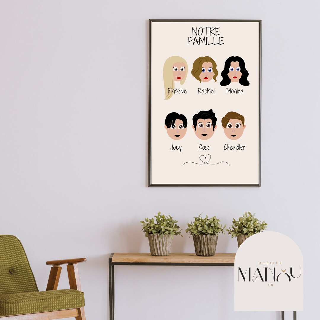 Customizable Family Poster - Etsy