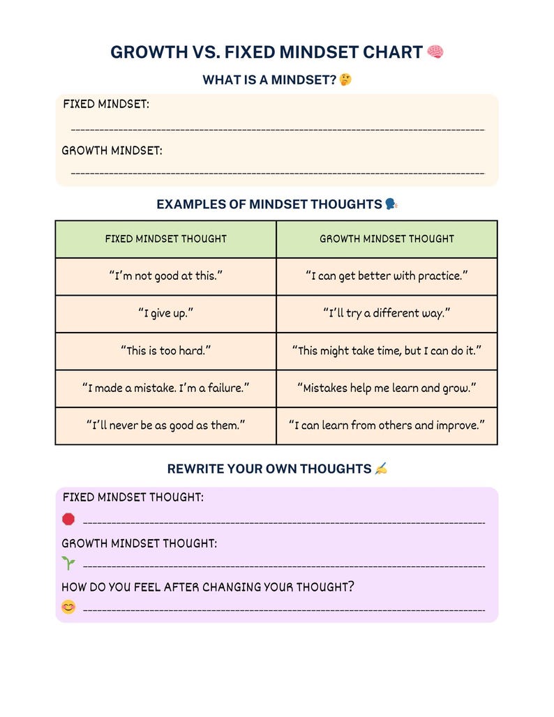 Growth Mindset Journal for Kids | Daily Positive Affirmations ...