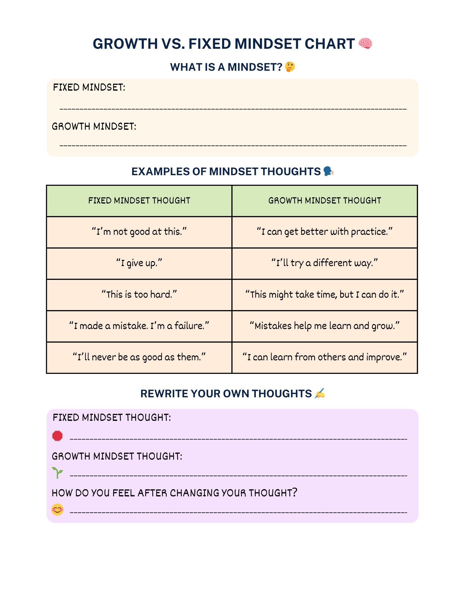 Growth Mindset Journal for Kids | Daily Positive Affirmations ...