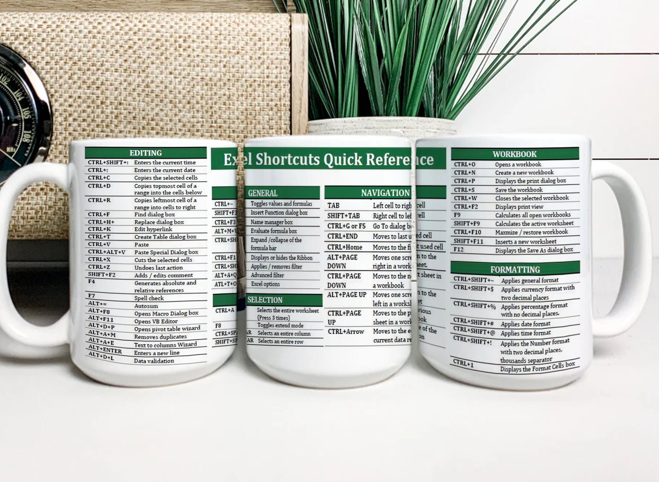 Excel Shortcuts Quick Reference Mug Excel Shortcuts Coffee Mug T For Coworkers Office