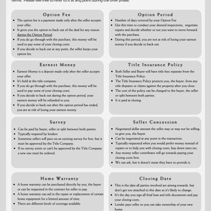 Buyer Offer Phase Cheat Sheet - Etsy