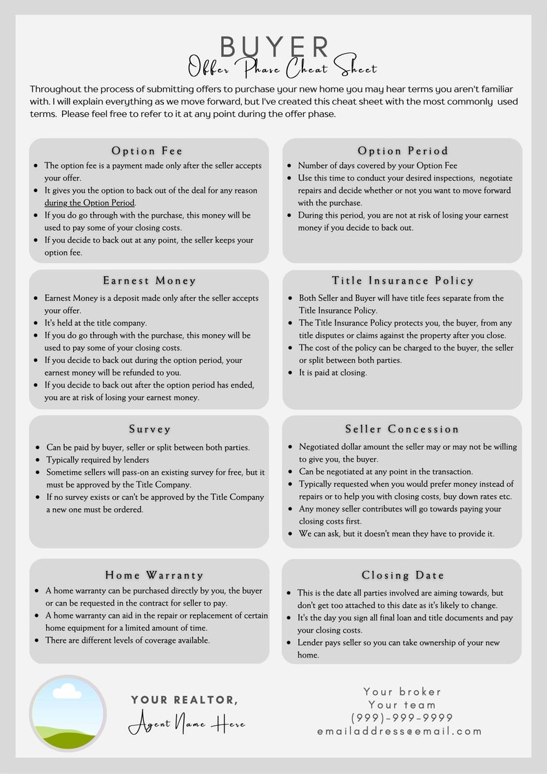 Buyer Offer Phase Cheat Sheet - Etsy