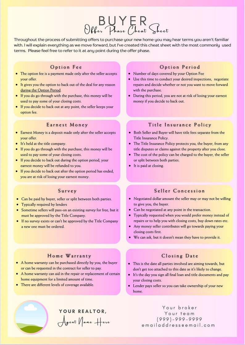 Buyer Offer Phase Cheat Sheet - Etsy