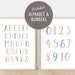 Printable Alphabet & Numbers Posters, Set of 2 Educational Prints, ABC ...