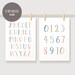 Printable Alphabet & Numbers Posters, Set of 2 Educational Prints, ABC ...
