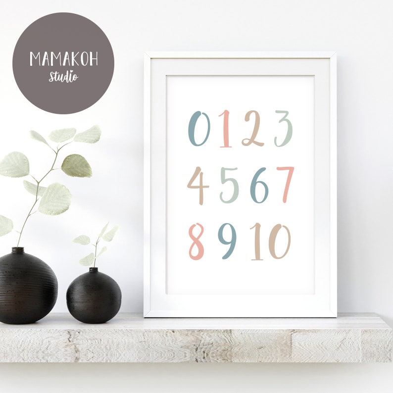 Printable Numbers Poster, Educational Print, Earthy Neutral, Nursery ...