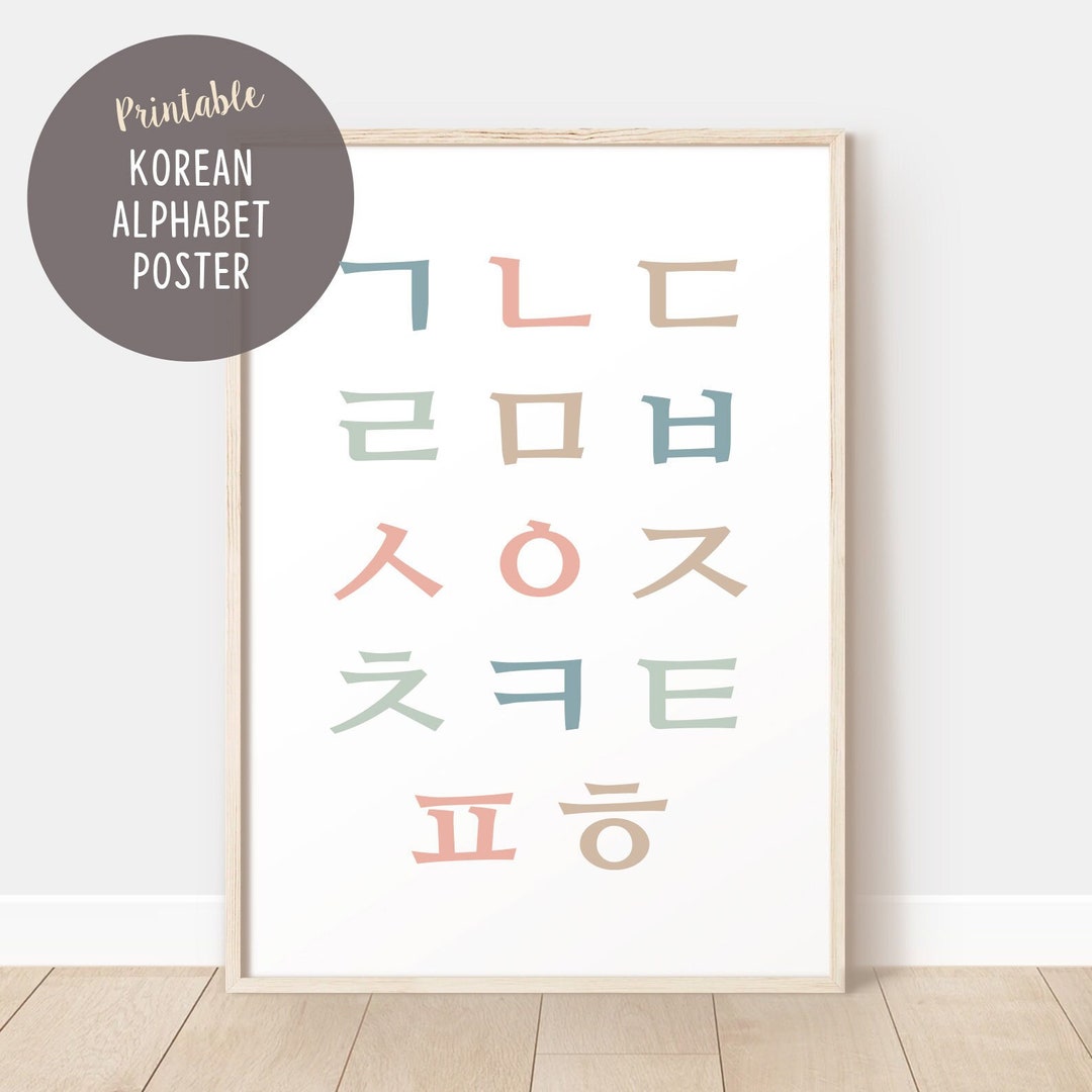 Printable Korean Alphabet Poster, 한글, Hanguel, Korean Consonants ...
