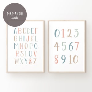 Printable Alphabet & Numbers Posters, Set of 2 Educational Prints, ABC ...