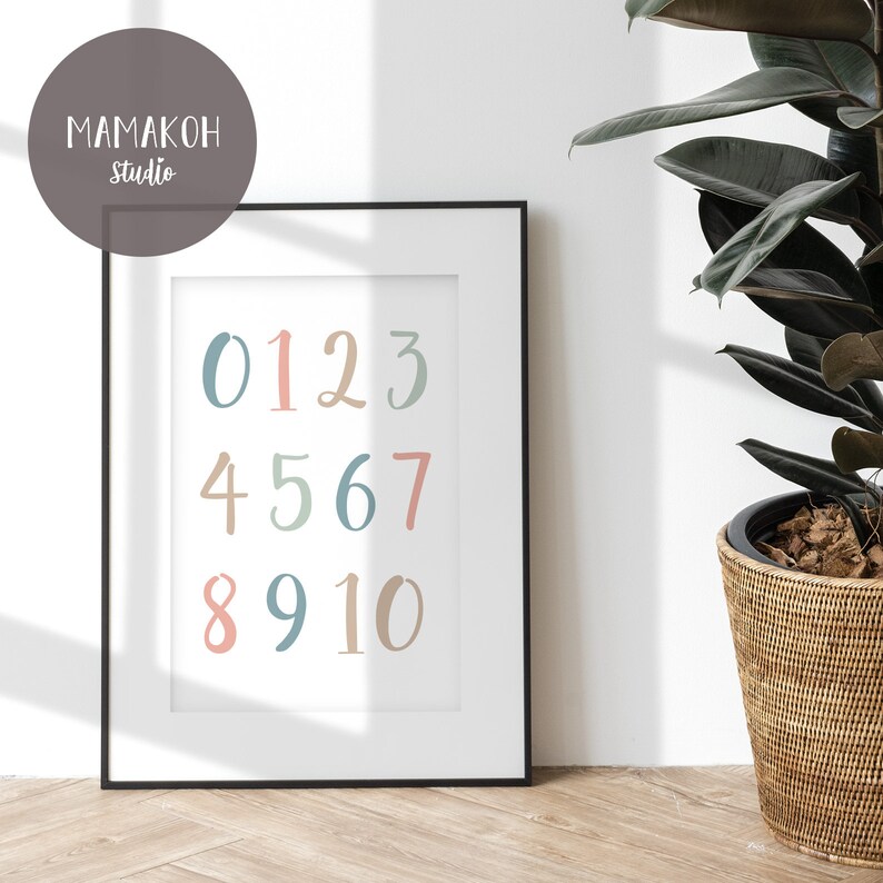 Printable Numbers Poster, Educational Print, Earthy Neutral, Nursery ...