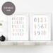 Printable Alphabet & Numbers Posters, Set of 2 Educational Prints, ABC ...