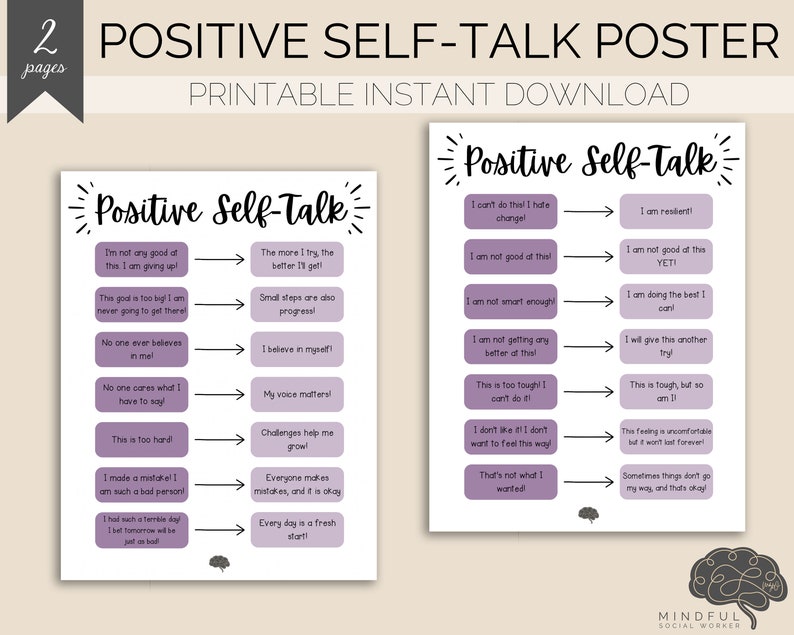 Positive Self-talk Posters - Etsy