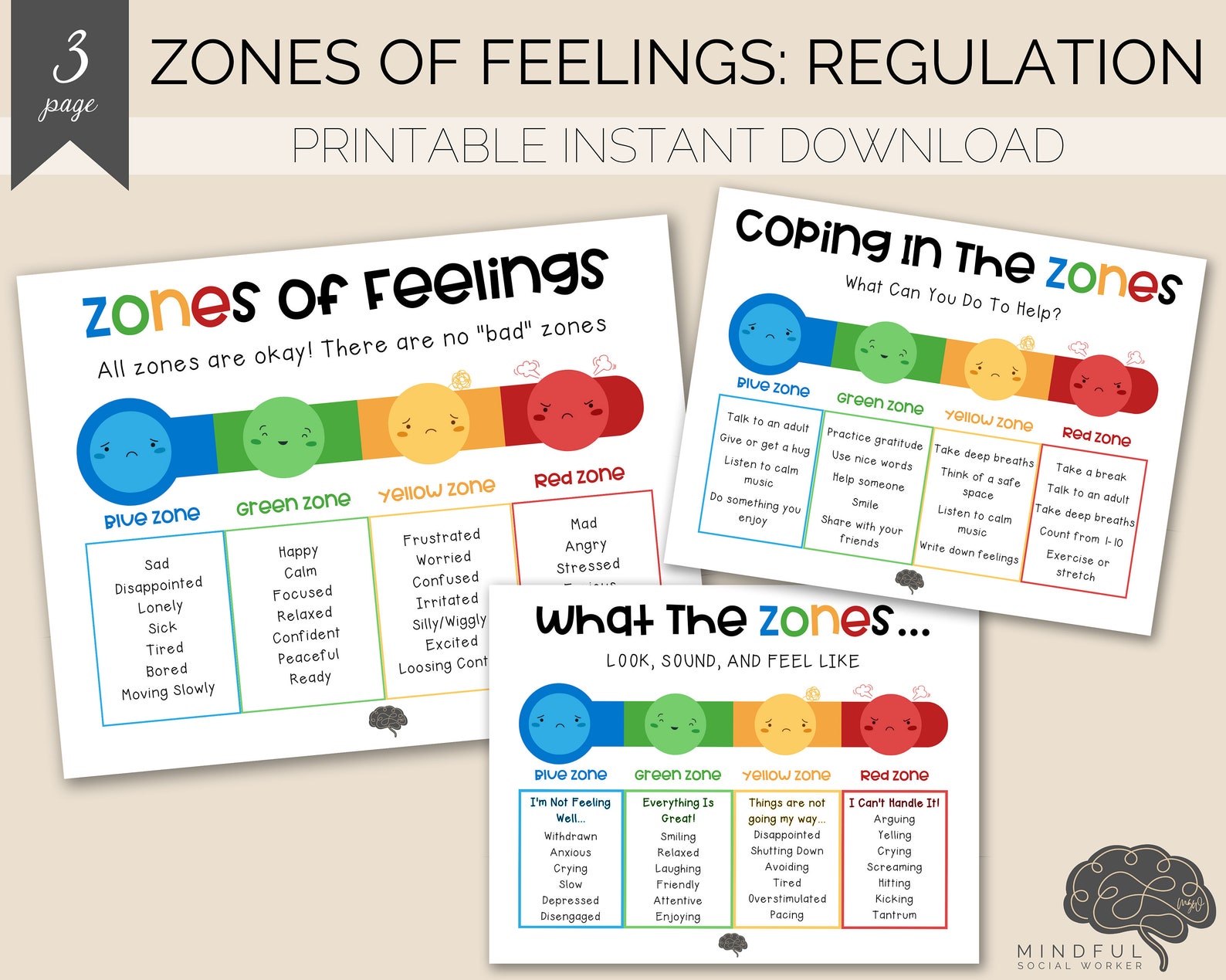 Zones of Feelings Regulation: Zones, What They Look Like, How to Cope ...