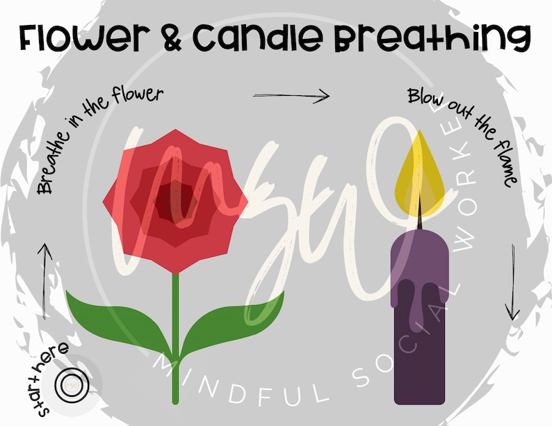 Breathing Techniques Posters & Cards - Etsy