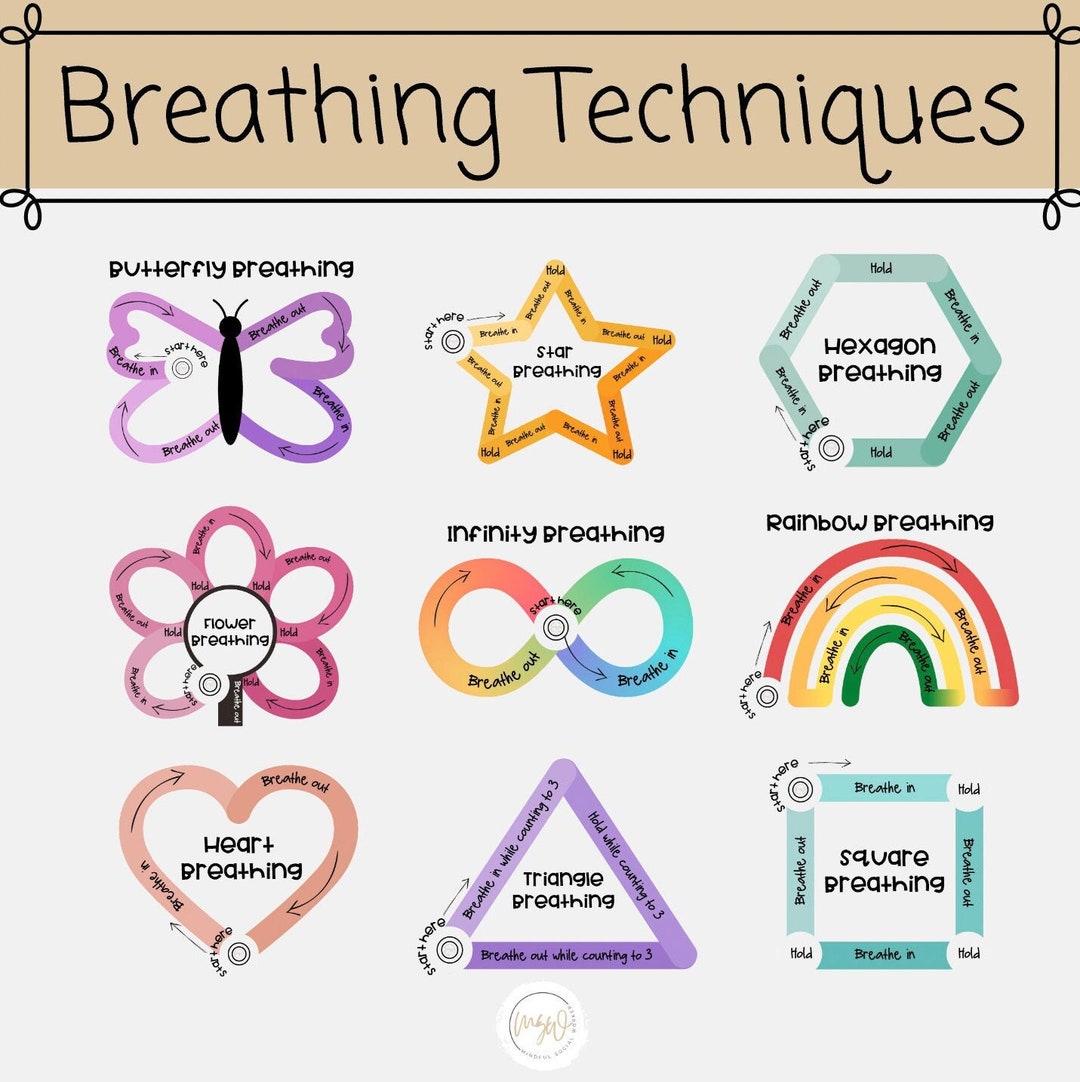 Breathing Techniques Posters & Cards - Etsy UK
