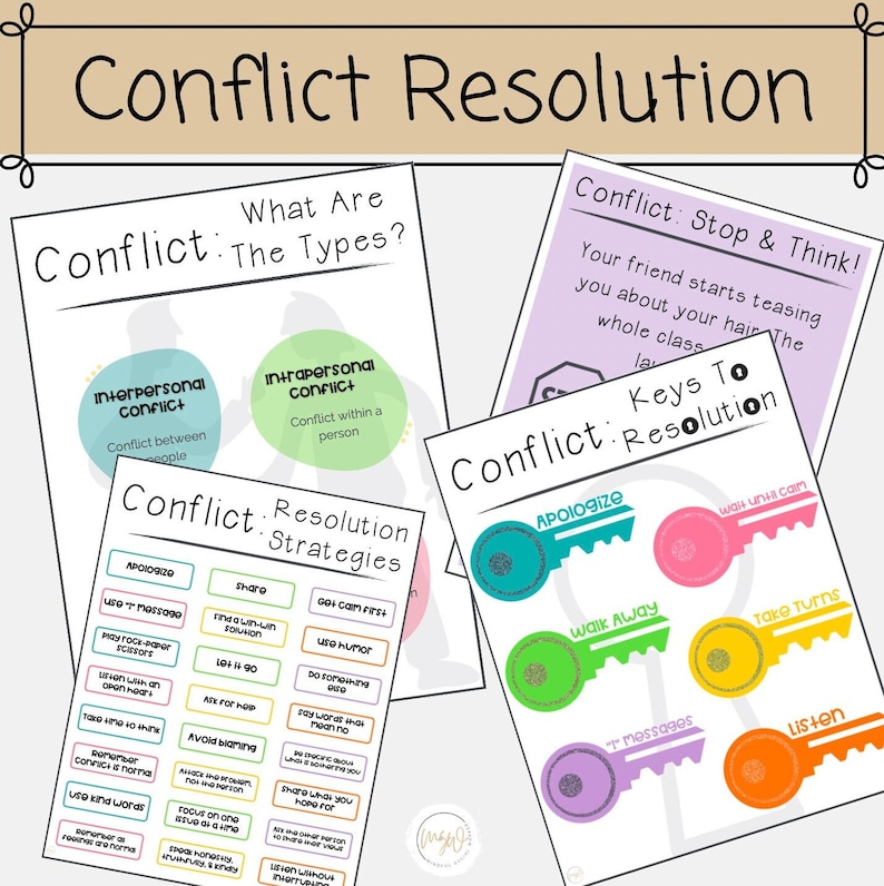 Conflict Resolution Strategies & Cards - Etsy Conflict Resolution Strategies & Cards - Etsy