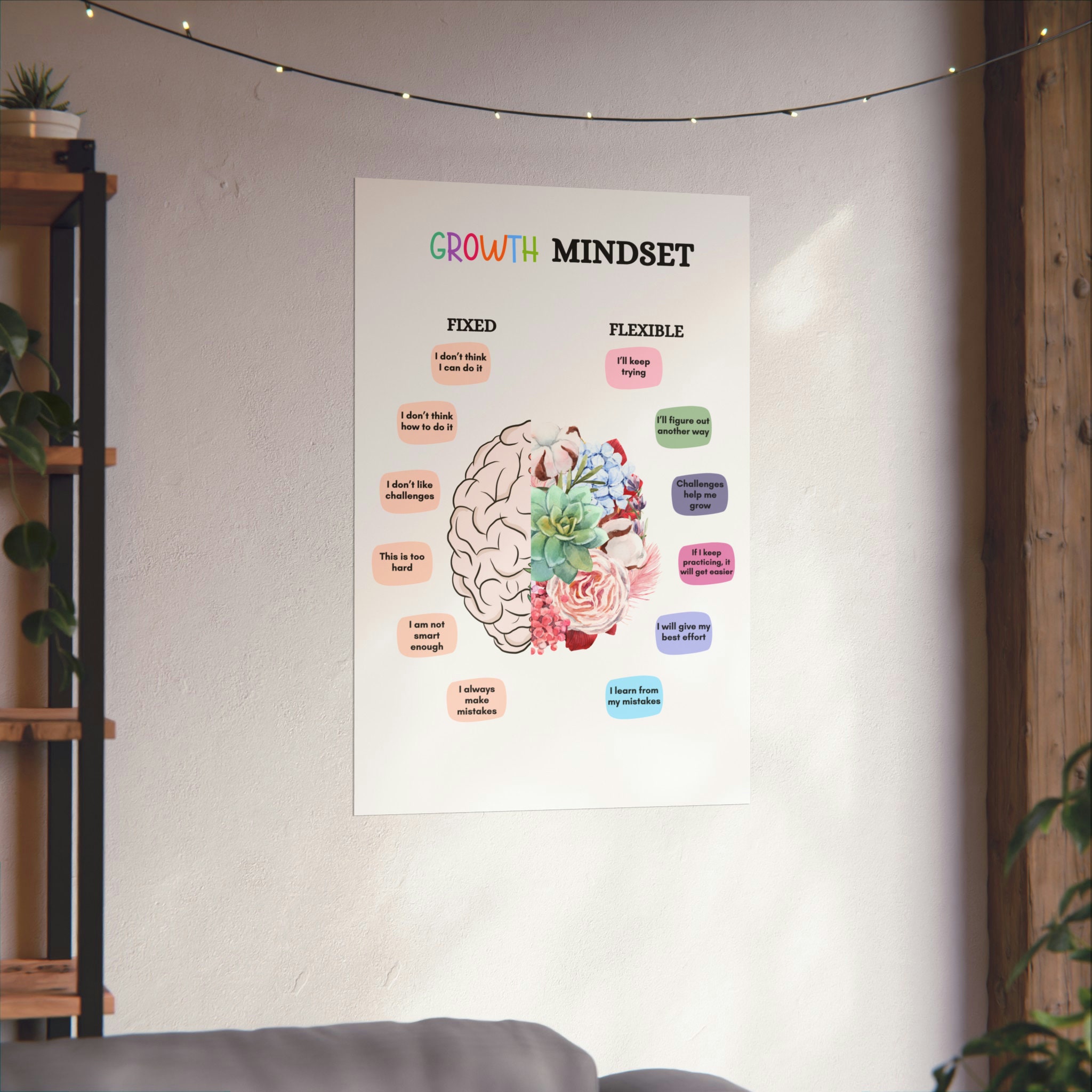 Growth Mindset Poster: Therapy Office Decor, Positive Affirmations - Etsy