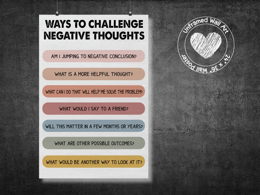 Challenge Negative Thoughts Poster: CBT DBT Therapy Counseling Decor - Etsy