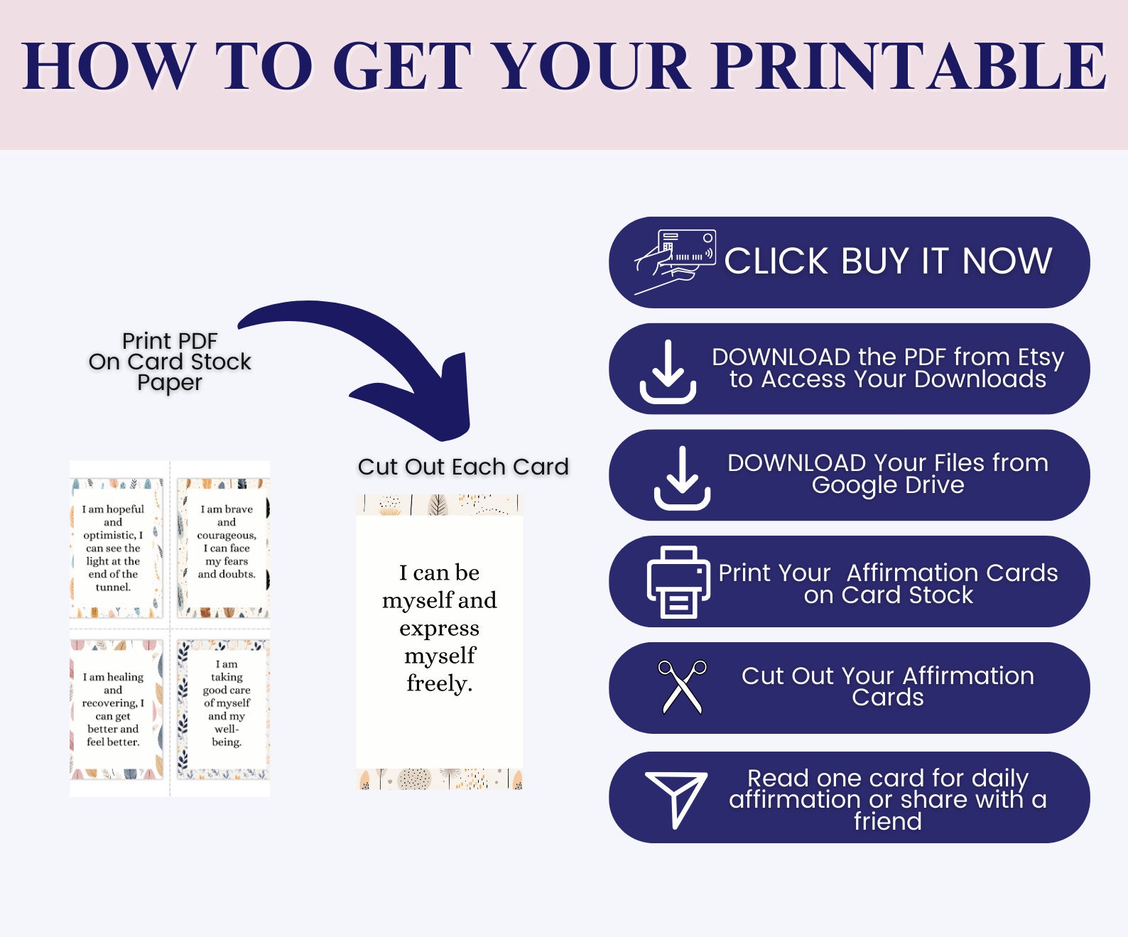 Depression Coping Statements, Therapy Office Decor, Positive ...