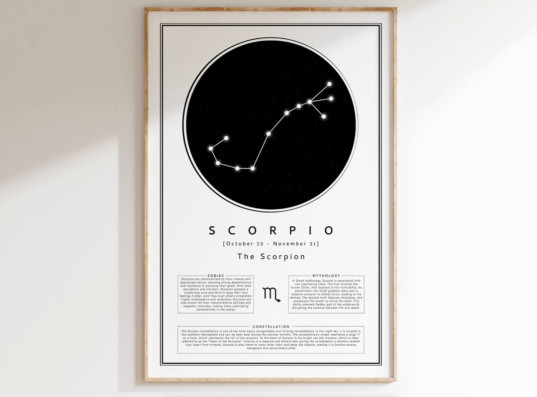 Scorpio Zodiac Constellation Print, Scorpio Star Sign Poster, Celestial ...