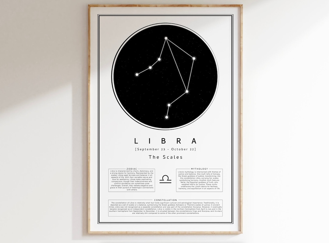 Libra Zodiac Constellation Print, Libra Star Sign Poster, Celestial ...