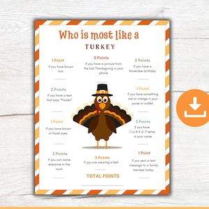 Who is Most Like the Turkey? Thanksgiving Party Game, Icebreaker Game ...