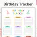 Printable Birthday Tracker, Birthday Planner, Birthday Reminder ...