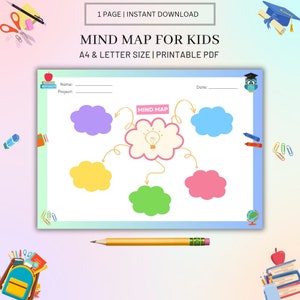 Mind Map Planner for Kids, Printable Mind Map, Visual Brainstorm Map ...