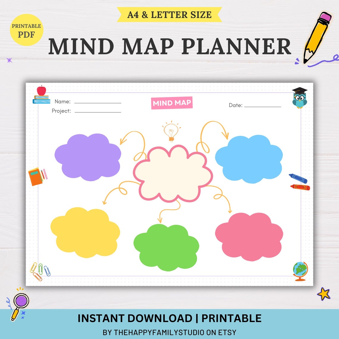 Mind Map Planner for Kids, Printable Mind Map, Visual Brainstorm Map, Mind Map Diagram, Idea Map ...