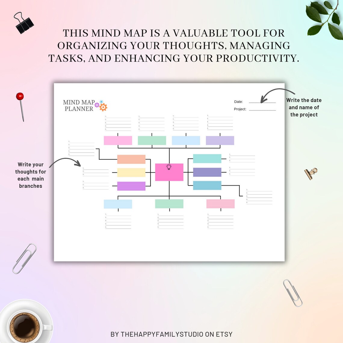 Printable Mind Map Planner Mind Map Template Mind Map - Etsy Canada