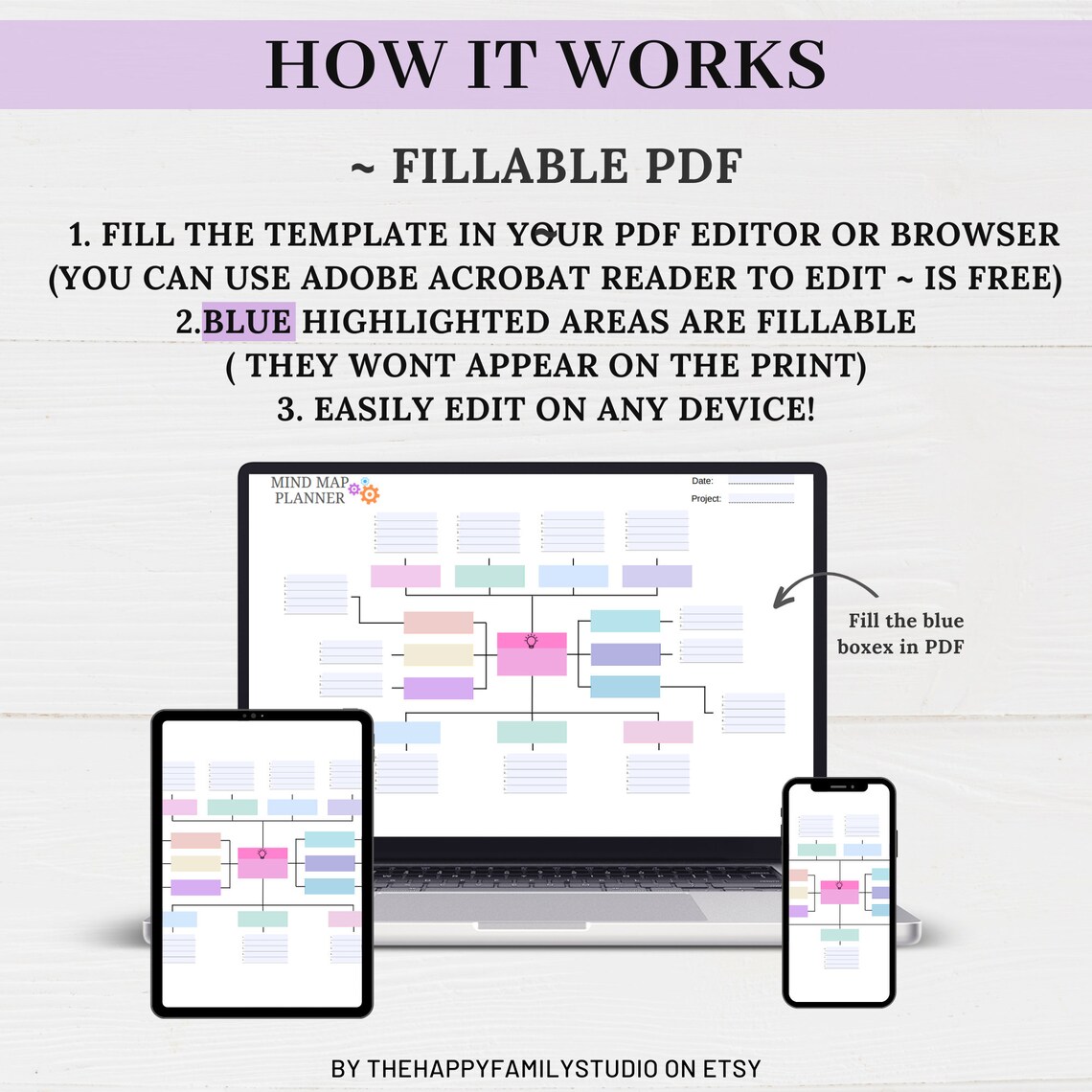 Printable Mind Map Planner, Mind Map Template, Mind Map Diagram, Brain Dump, Brainstorm Ideas ...