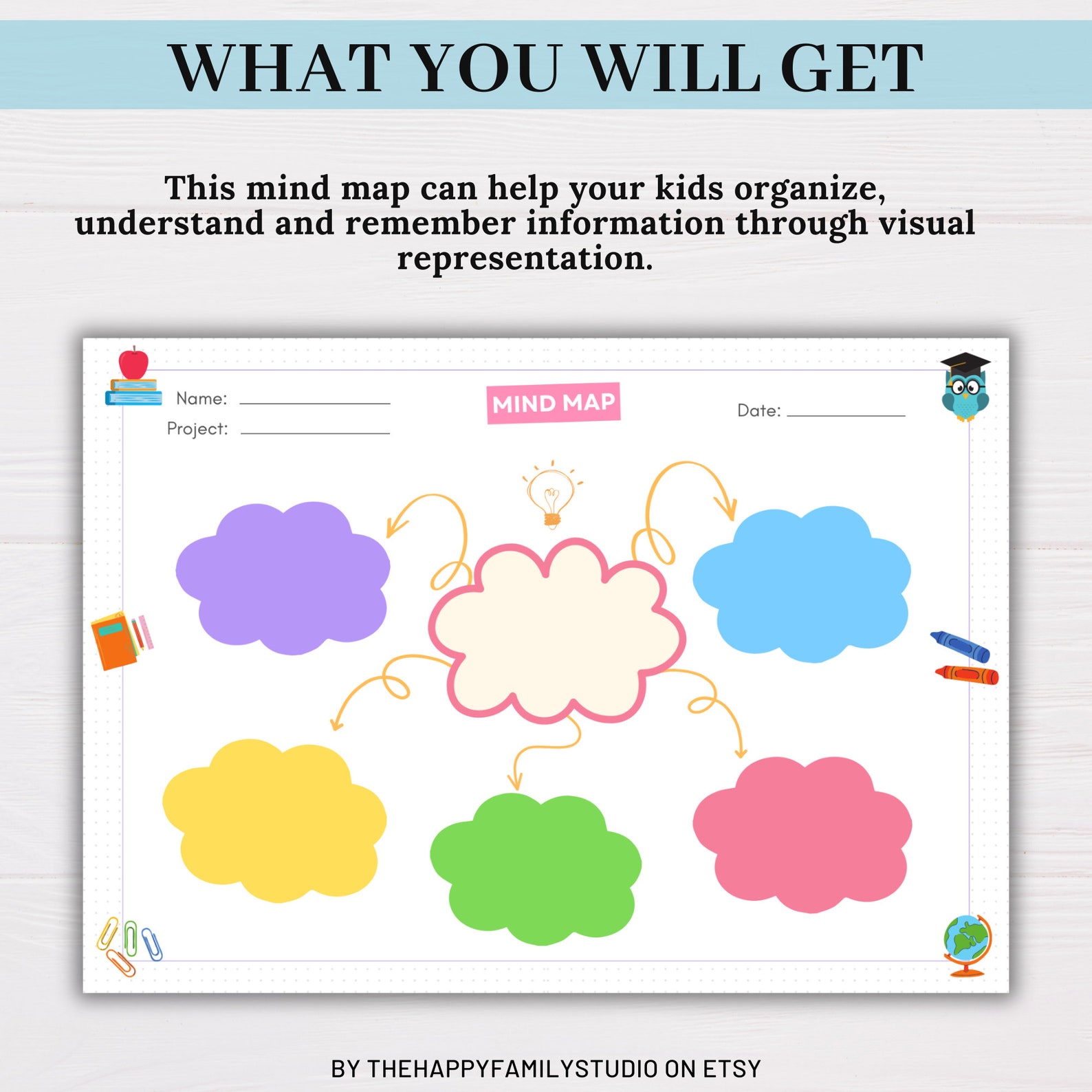 Mind Map Planner for Kids, Printable Mind Map, Visual Brainstorm Map ...
