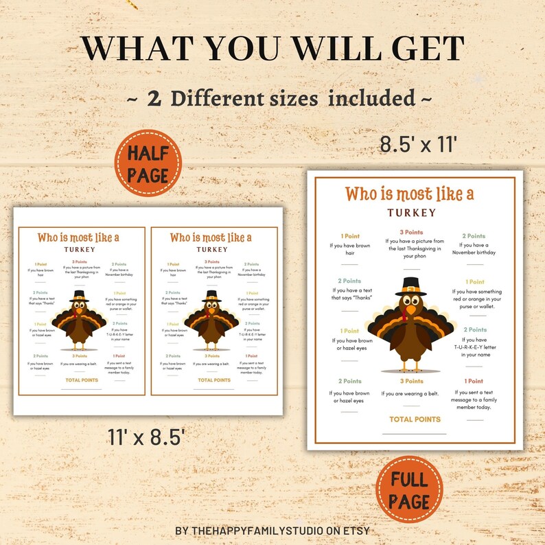 Who is Most Like the Turkey Thanksgiving Party Game - Etsy