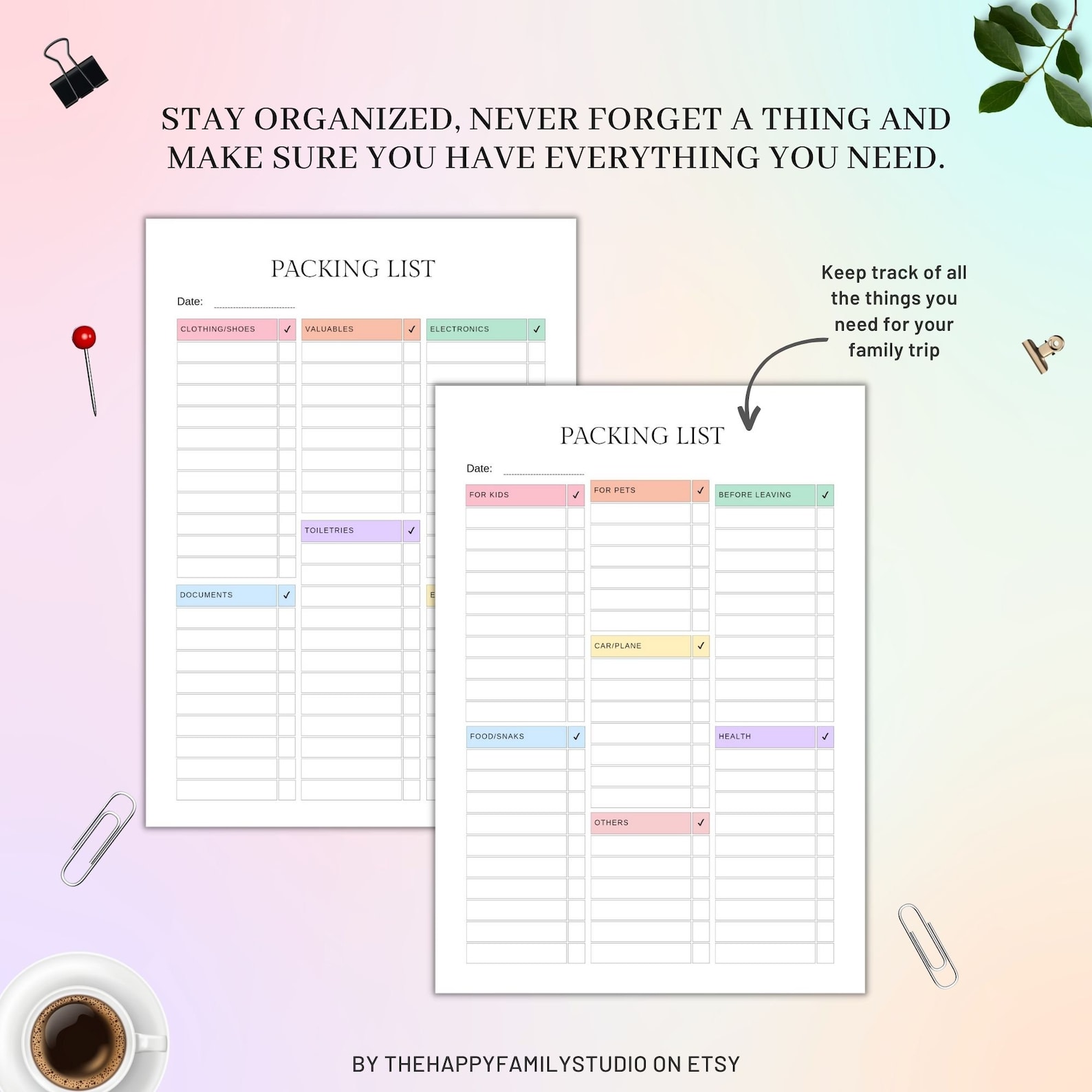 Editable Family Travel Packing List, Travel Checklist Printable, Trip ...