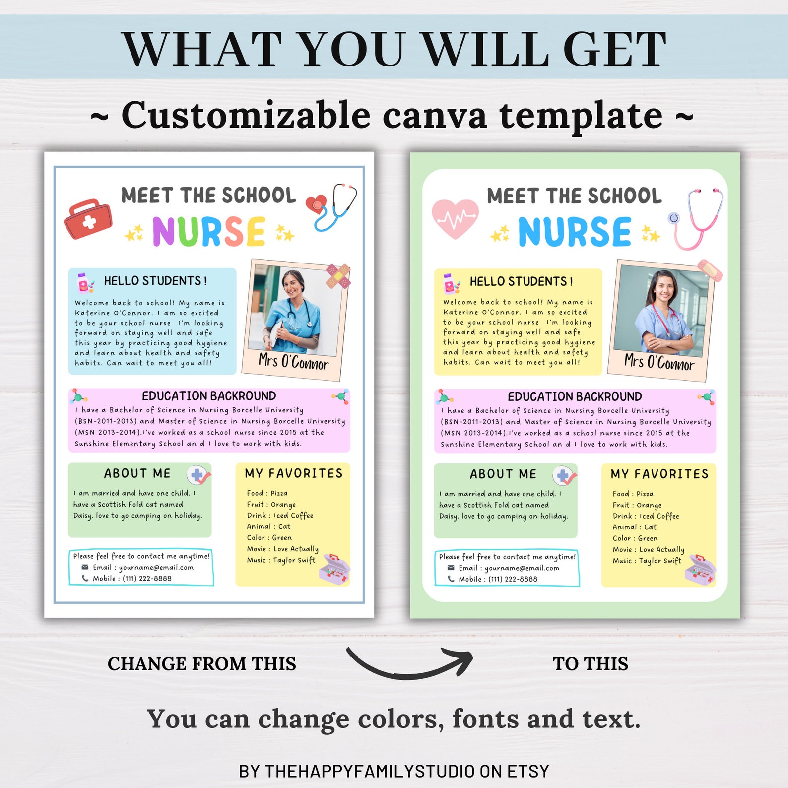 EDITABLE Meet the School Nurse Template, Meet Your Teacher Letter ...