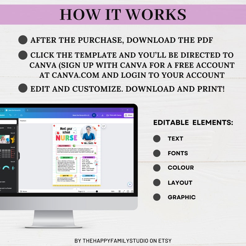 EDITABLE Meet the School Nurse Template, Meet Your Teacher Letter ...