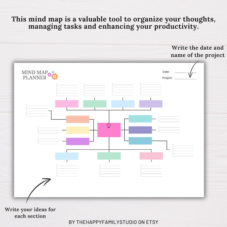 Printable Mind Map Planner, Mind Map Template, Mind Map Diagram, Brain ...
