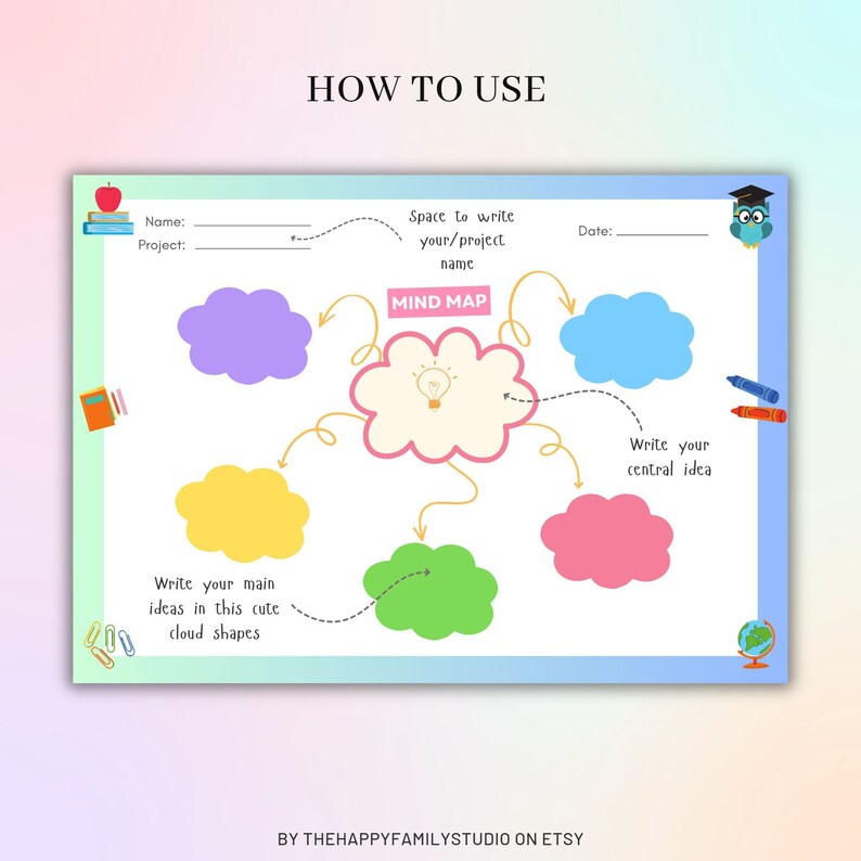 Mind Map Planner for Kids, Printable Mind Map, Visual Brainstorm Map ...