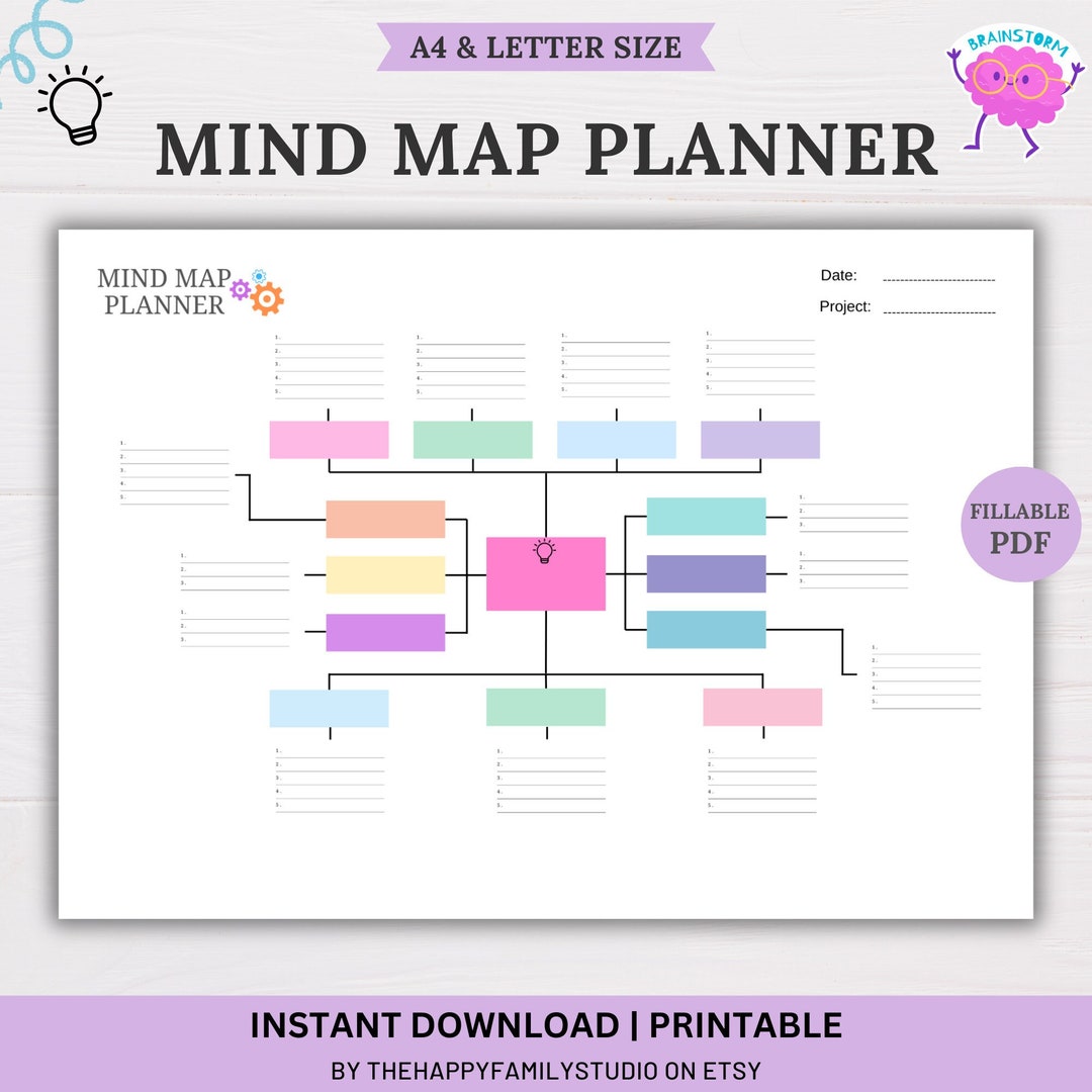 Printable Mind Map Planner, Mind Map Template, Mind Map Diagram, Brain ...