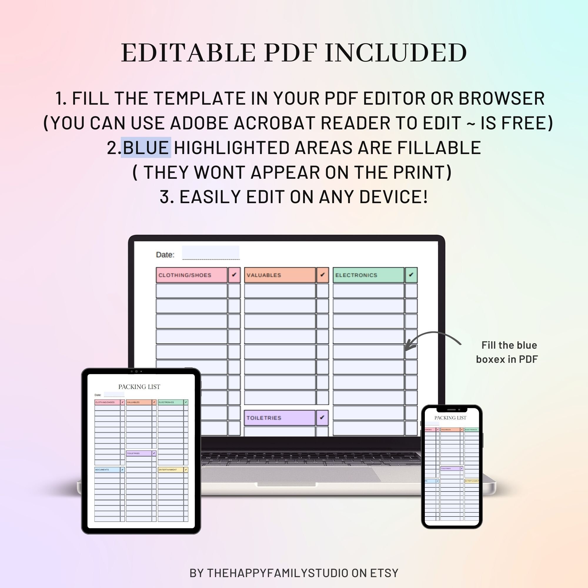 Editable Family Travel Packing List, Travel Checklist Printable, Trip ...